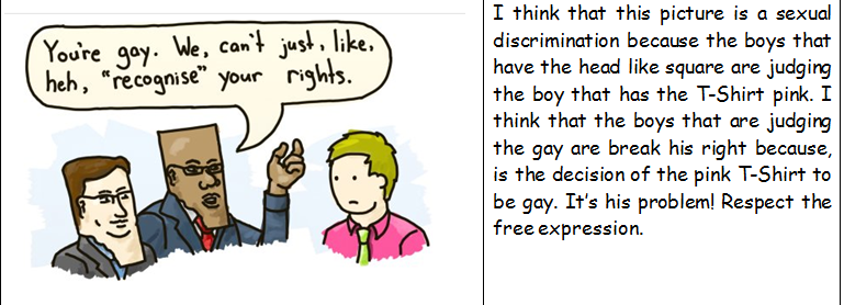 Chart about Types of Discrimination :: Stop The Discrimination